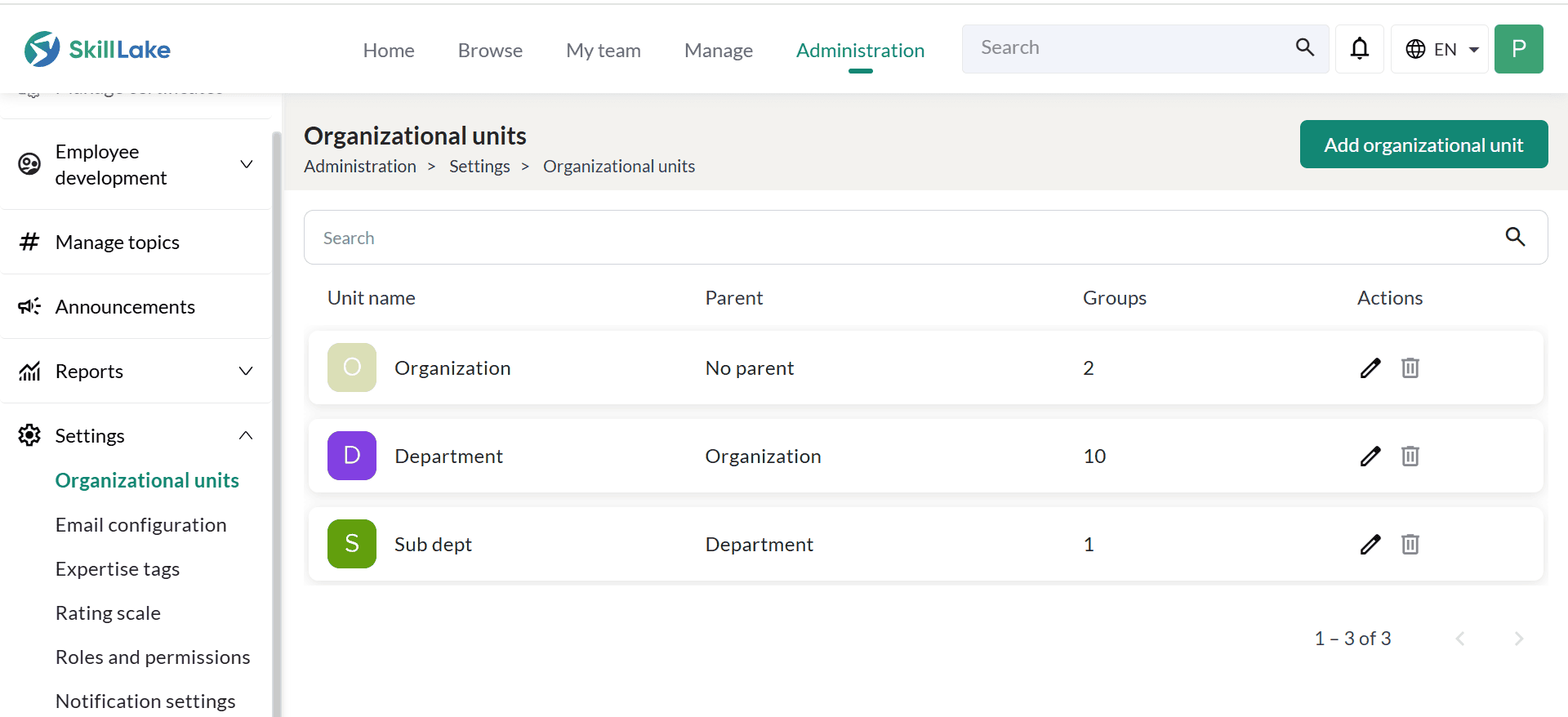 Managing Organizational Units - Skill Lake